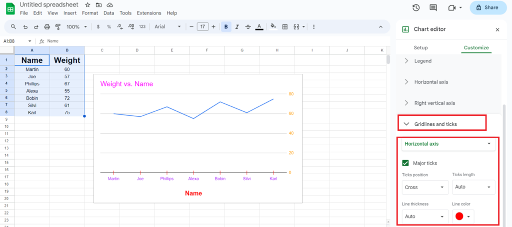 How To Make a Line Graph in Google Sheets? [Step-by-Step]