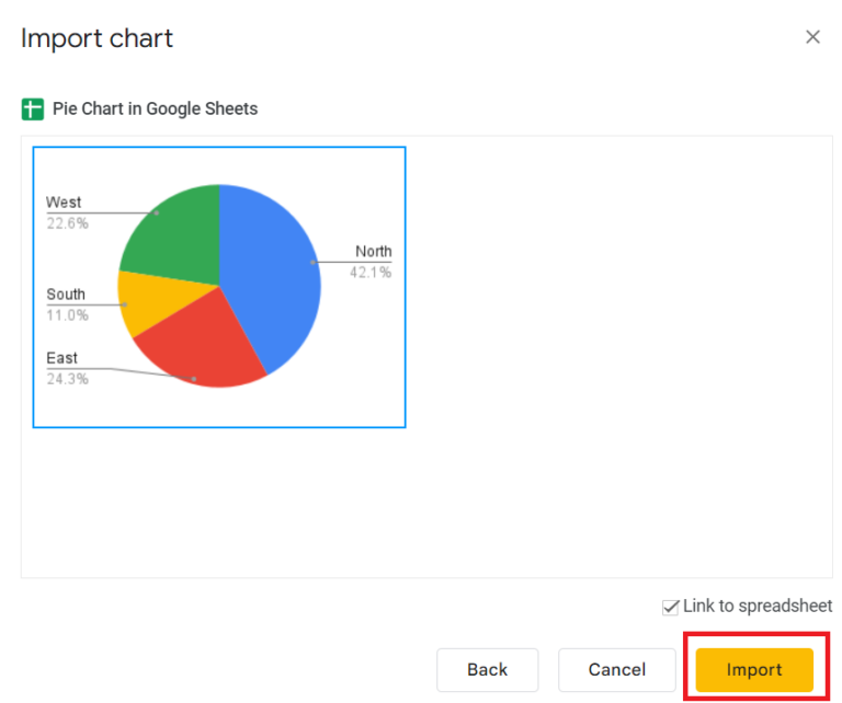 How To Make a Pie Chart in Google Slides? [3 Easy Ways]